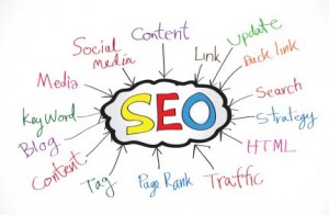 Multiple Domain Names - Is It Worth The Money To Buy More Than One?